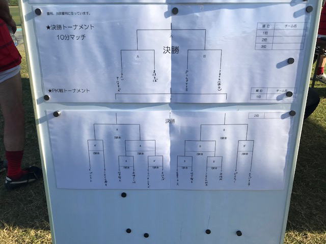 PKトーナメント